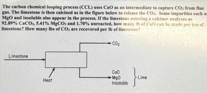 Solved The carbon chemical looping process (CCL) uses CaO as | Chegg.com