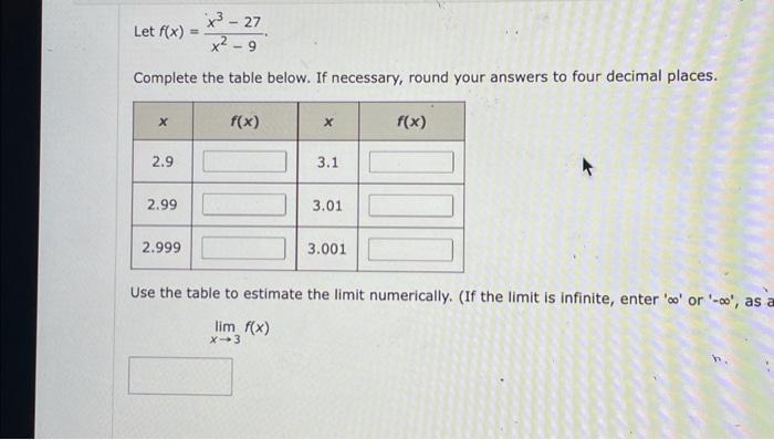 Solved Let f(x)=x2−9x3−27 Complete the table below. If | Chegg.com