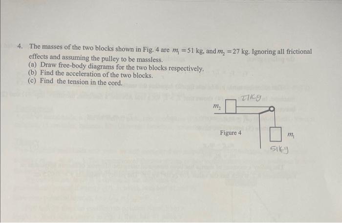 Solved 5 Find The Area Of The Region Bounded By The Curves