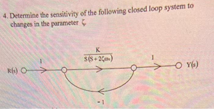 Solved 4. Determine the sensitivity of the following closed | Chegg.com