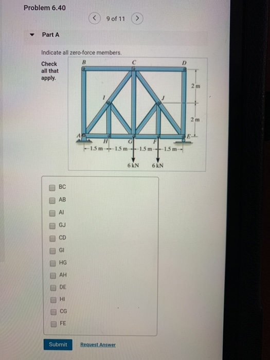 Solved Problem 6.40 K 9 of 11 Part A Indicate all zero-force | Chegg.com Solved Problem 6.40 K 9 of 11 Part A Indicate all zero-force | Chegg.com