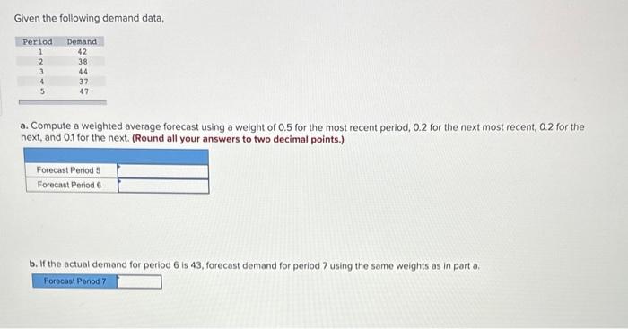 Solved Given the following demand data, a. Compute a | Chegg.com