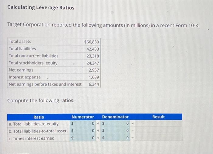 Solved Calculating Leverage Ratios Target Corporation | Chegg.com