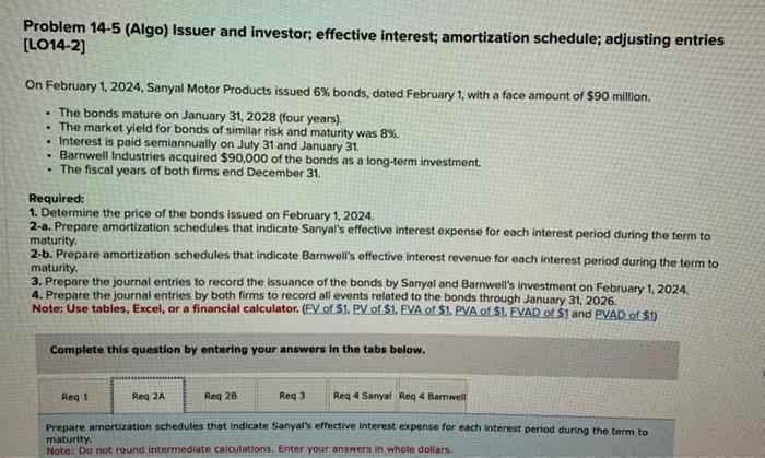 Solved Problem 14-5 (Algo) Issuer and investor; effective | Chegg.com