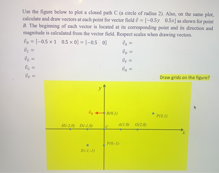 Solved a The nabla symbol, V, denotes the vector | Chegg.com