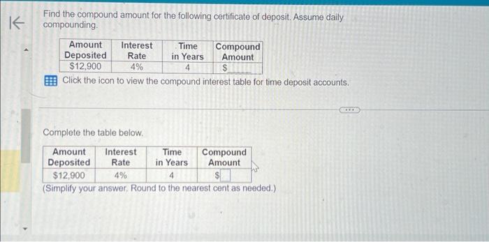 Solved Find the compound amount for the following | Chegg.com