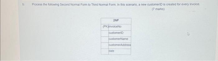Solved Process the following Second Normal Form to Third | Chegg.com