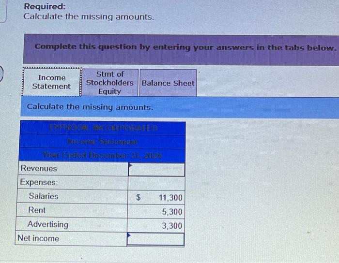 Required: Calculate the missing amounts. Complete | Chegg.com