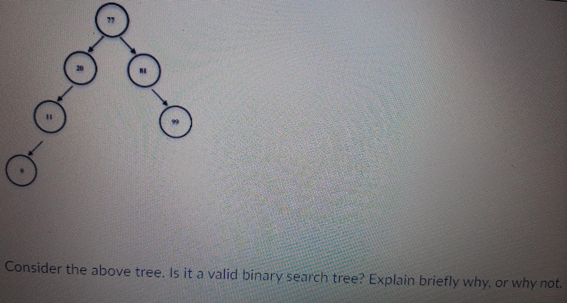 Solved Consider the above tree. Is it a valid binary search | Chegg.com