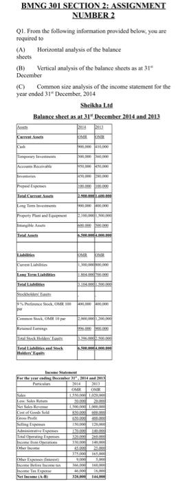 Solved BMNG 301 SECTION 2: ASSIGNMENT NUMBER2 QI. From the | Chegg.com