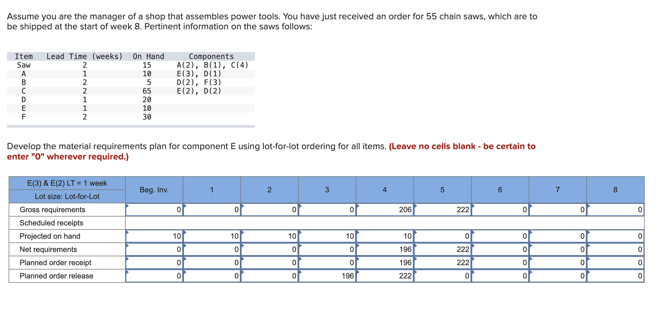 Solved Assume you are the manager of a shop that assembles | Chegg.com