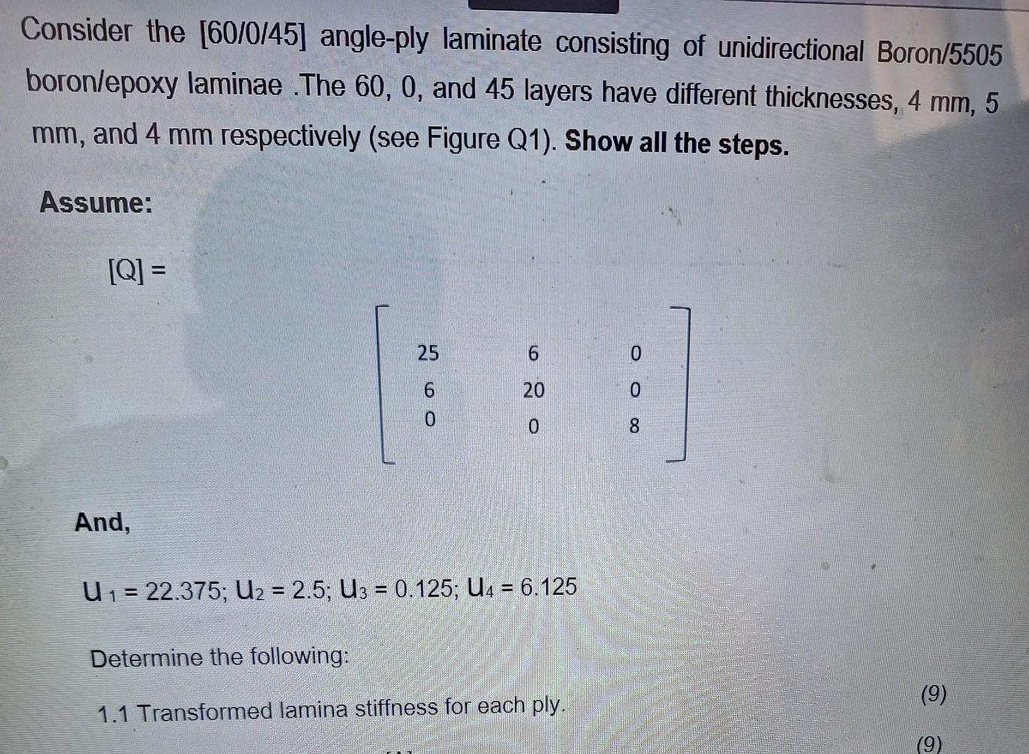 Solved Consider the [60/0/45] angle-ply laminate consisting | Chegg.com