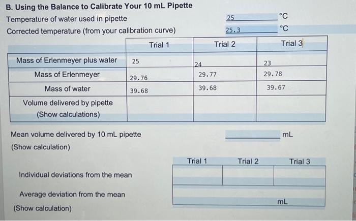 Solved B. Using the Balance to Calibrate Your 10 mL Pipette | Chegg.com