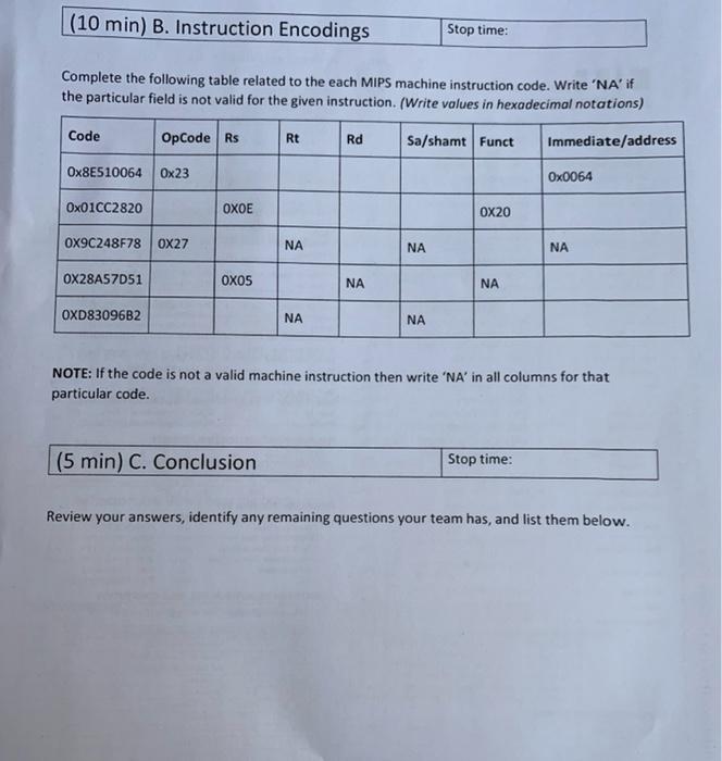 Solved Complete the following table related to the each MIPS | Chegg.com