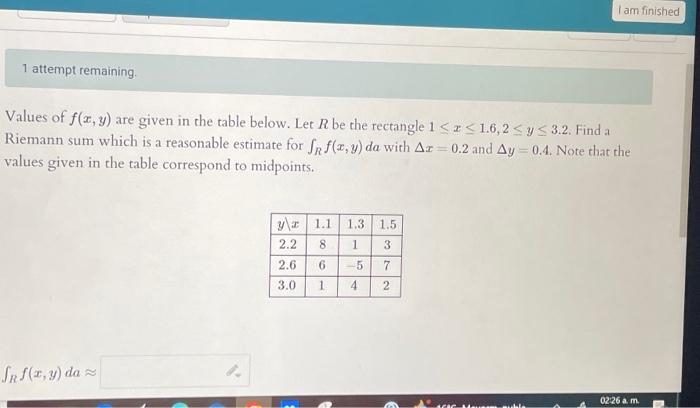Solved Values of f(x,y) are given in the table below. Let R | Chegg.com