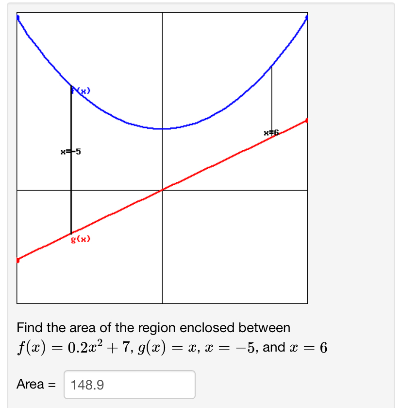 Solved Find the area of the region enclosed between | Chegg.com