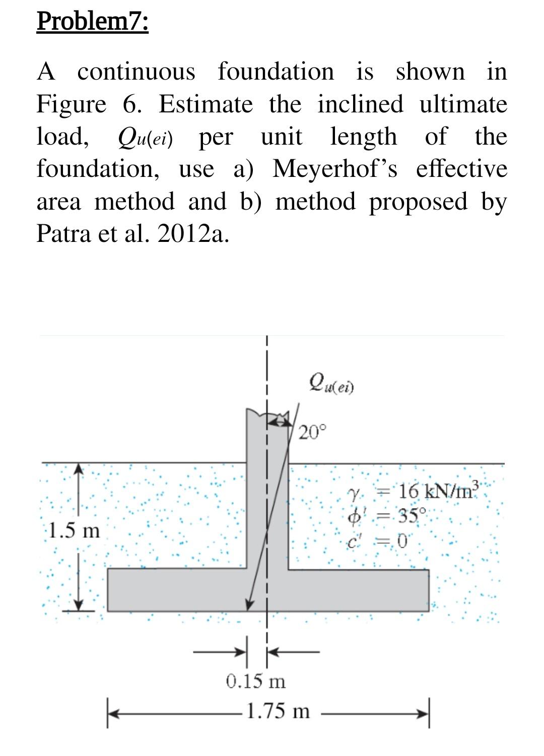 Solved Problem: A continuous foundation is shown in Figure | Chegg.com