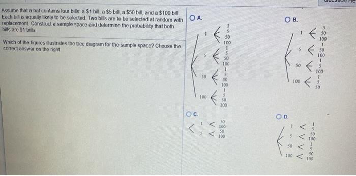Solved Assume that a hat contains four bills a $1 bill, a $5 | Chegg.com