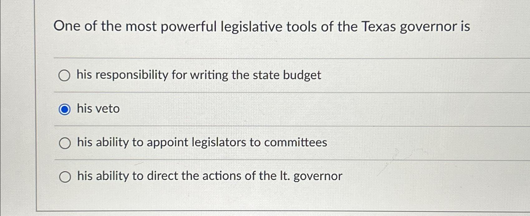 Solved One of the most powerful legislative tools of the | Chegg.com