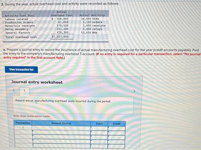 2. During the year, actual overhead cost and activity | Chegg.com