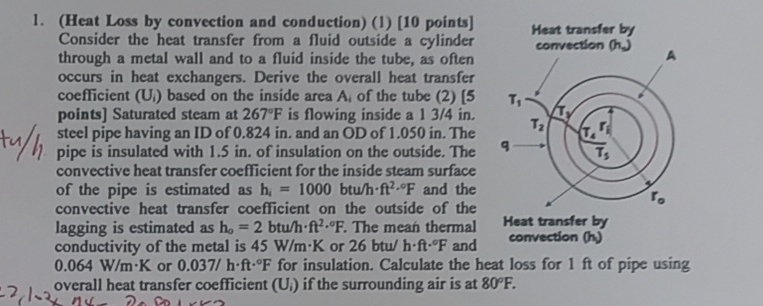 Solved (Heat Loss by convection and conduction) (1) [10 | Chegg.com
