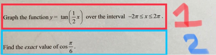 Solved Graph the function y= tan - X over the interval -27 | Chegg.com