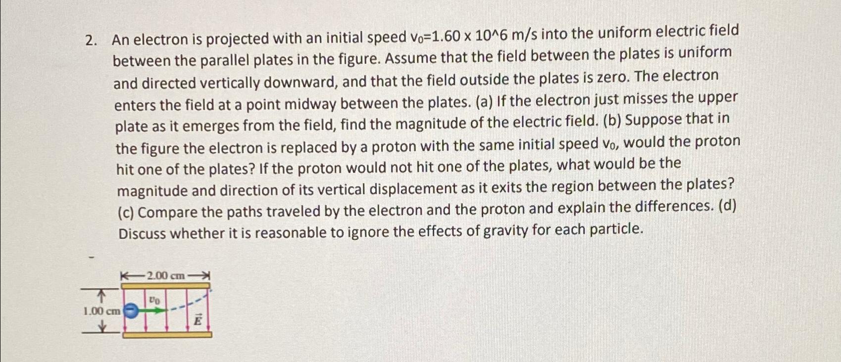 An electron is projected with an initial speed | Chegg.com