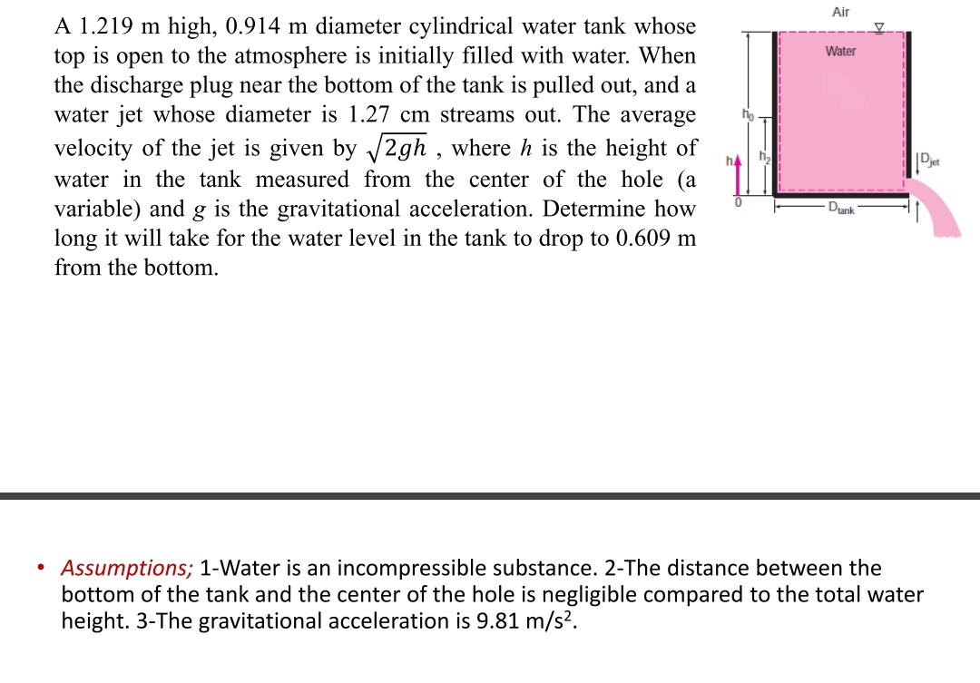 Solved A 1.219m ﻿high, 0.914m ﻿diameter cylindrical water | Chegg.com