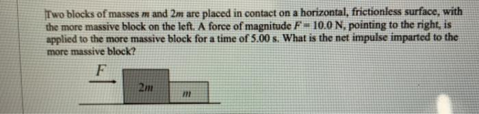 Solved Two blocks of masses mand 2m are placed in contact on | Chegg.com