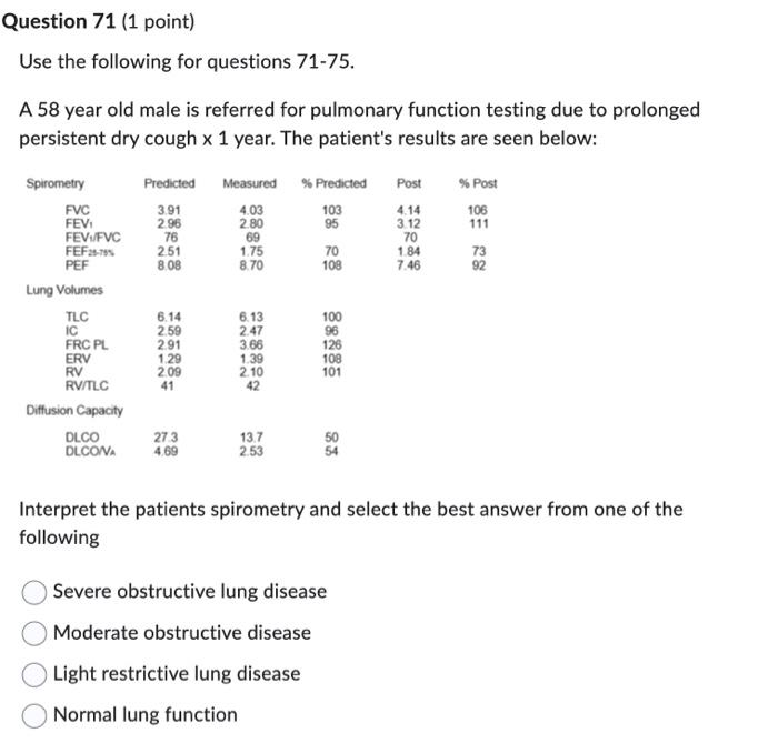 Solved Question 71 (1 point) Use the following for questions | Chegg.com