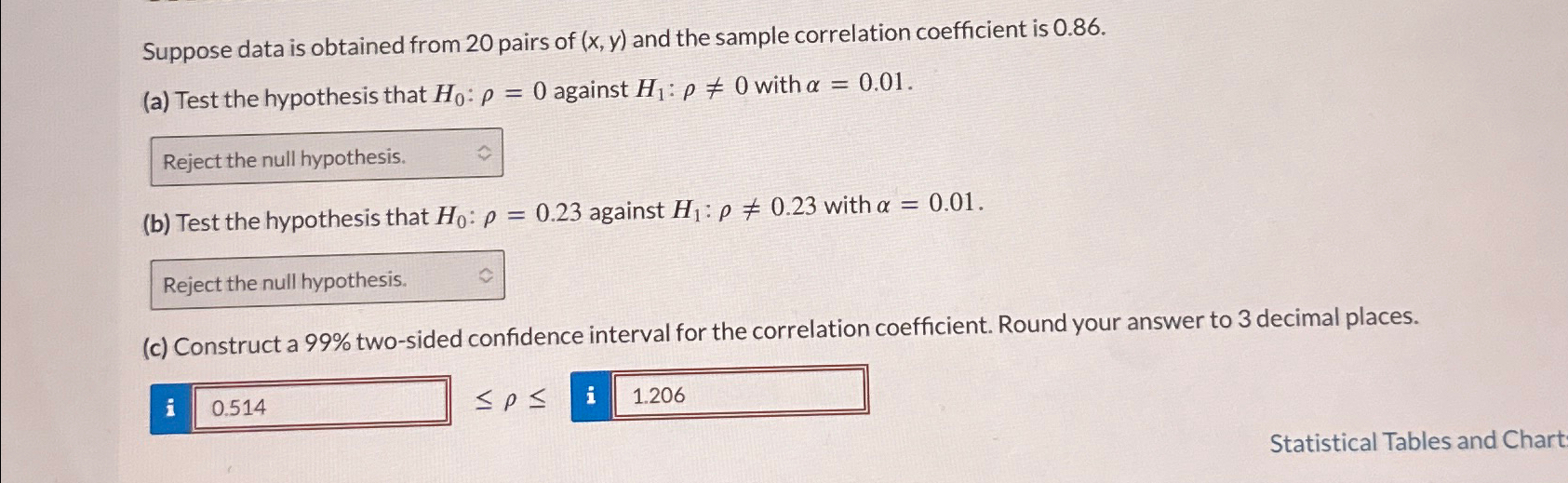 Solved Suppose data is obtained from 20 ﻿pairs of (x,y) ﻿and | Chegg.com