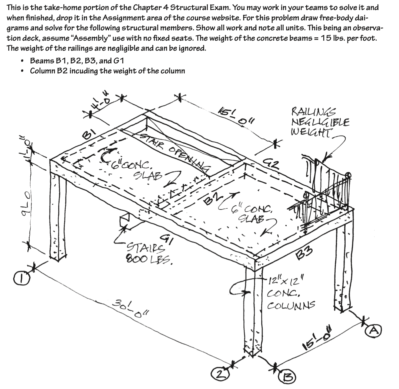 Solved For this problem draw free body diagrams and solve | Chegg.com