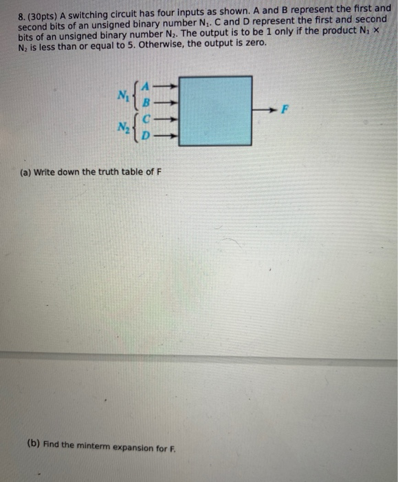 Solved 8. (30pts) A switching circuit has four inputs as | Chegg.com