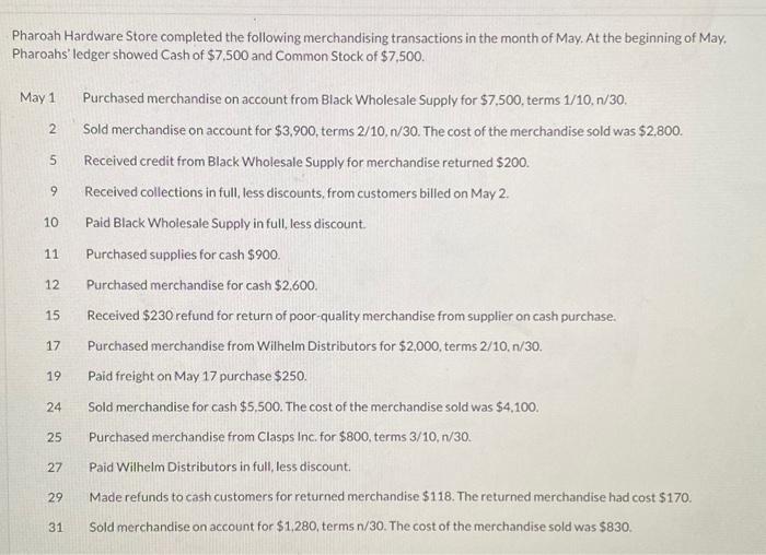 Solved Pharoah Hardware Store completed the following | Chegg.com