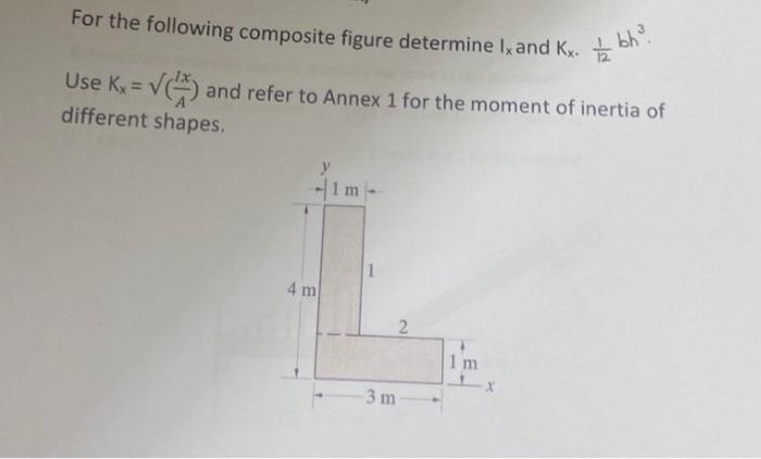 Solved For the following composite figure determine Ix and | Chegg.com