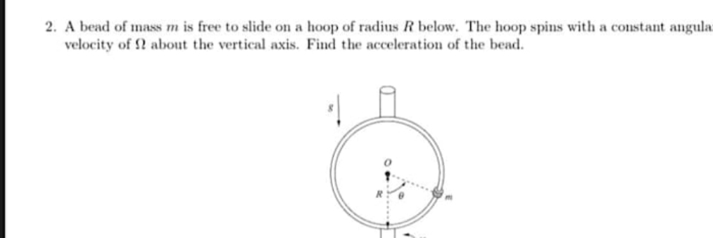 Solved A bead of mass m ﻿is free to slide on a hoop of | Chegg.com