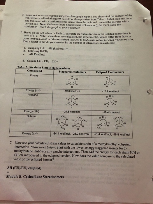 3. Draw out an accurate graph using Excel (or graph | Chegg.com