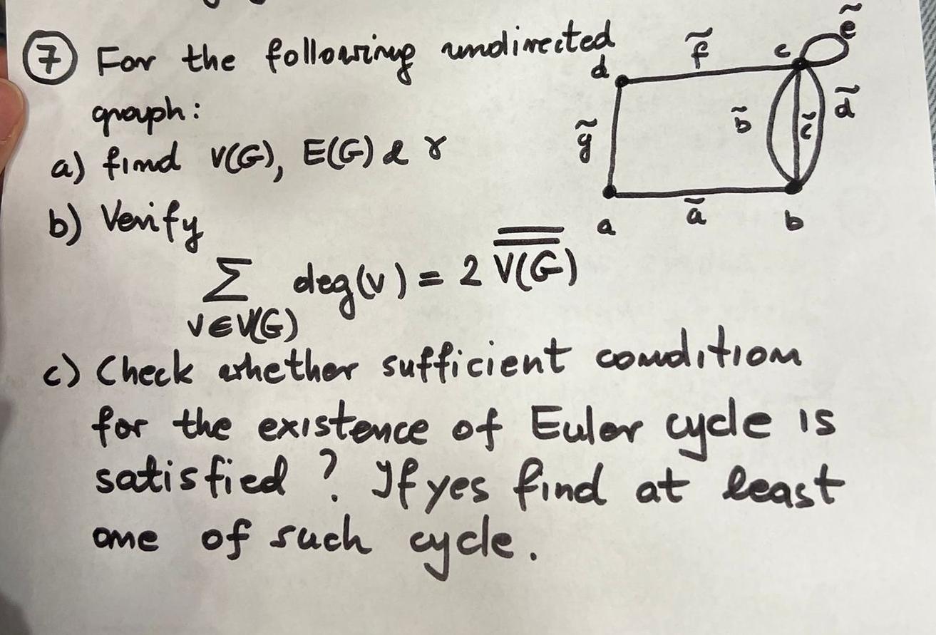 Solved (7) ﻿For the following undirected graph:a) ﻿find | Chegg.com