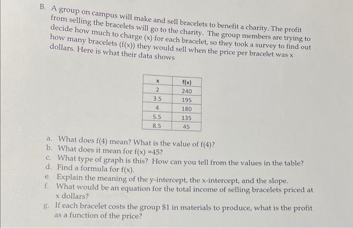 Solved 4. When a relationship is a function, we can use | Chegg.com