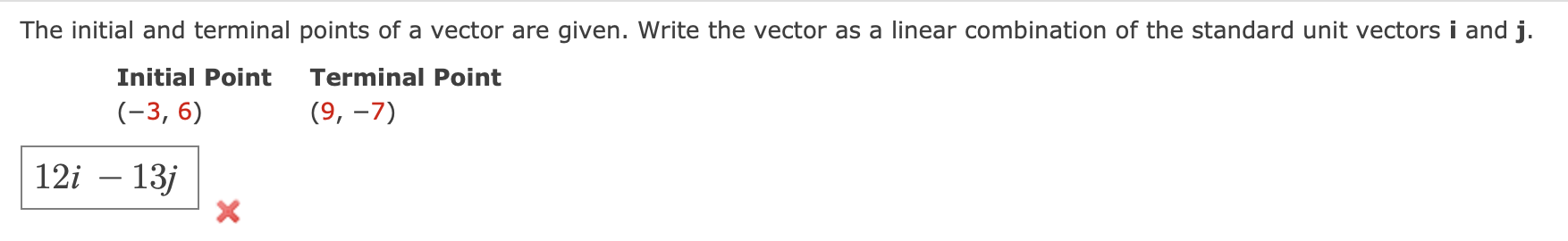 Solved The initial and terminal points of a vector are | Chegg.com