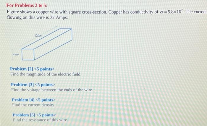 Solved For Problems 2 to 5: Figure shows a copper wire with | Chegg.com