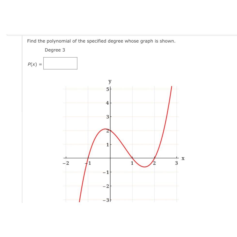 Solved Find the polynomial of the specified degree whose | Chegg.com