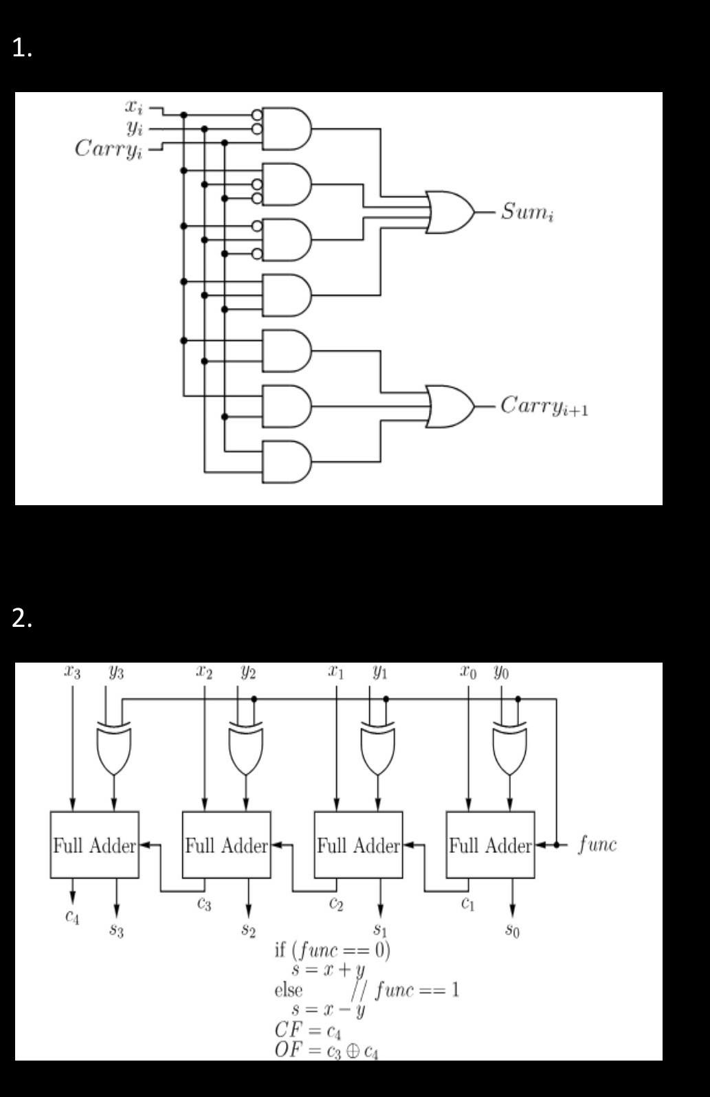 Solved Combinational Logic Circuits: Describe each of them | Chegg.com