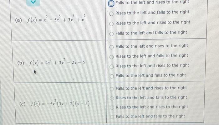 Solved Falls to the left and rises to the right Rises to the | Chegg.com