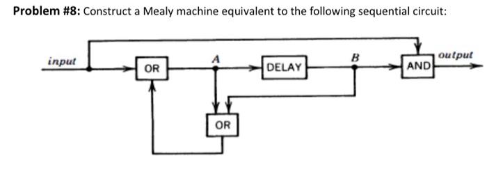 Solved Problem \#4: Consider following transition tables | Chegg.com
