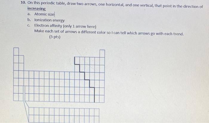 Solved 10. On this periodic table, draw two arrows, one | Chegg.com