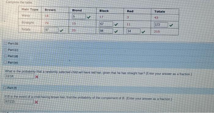 Solved Complete the table. Part (b) Part (c) Part (d) Part | Chegg.com