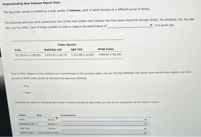Understanding How Indexes Report Data The securities | Chegg.com
