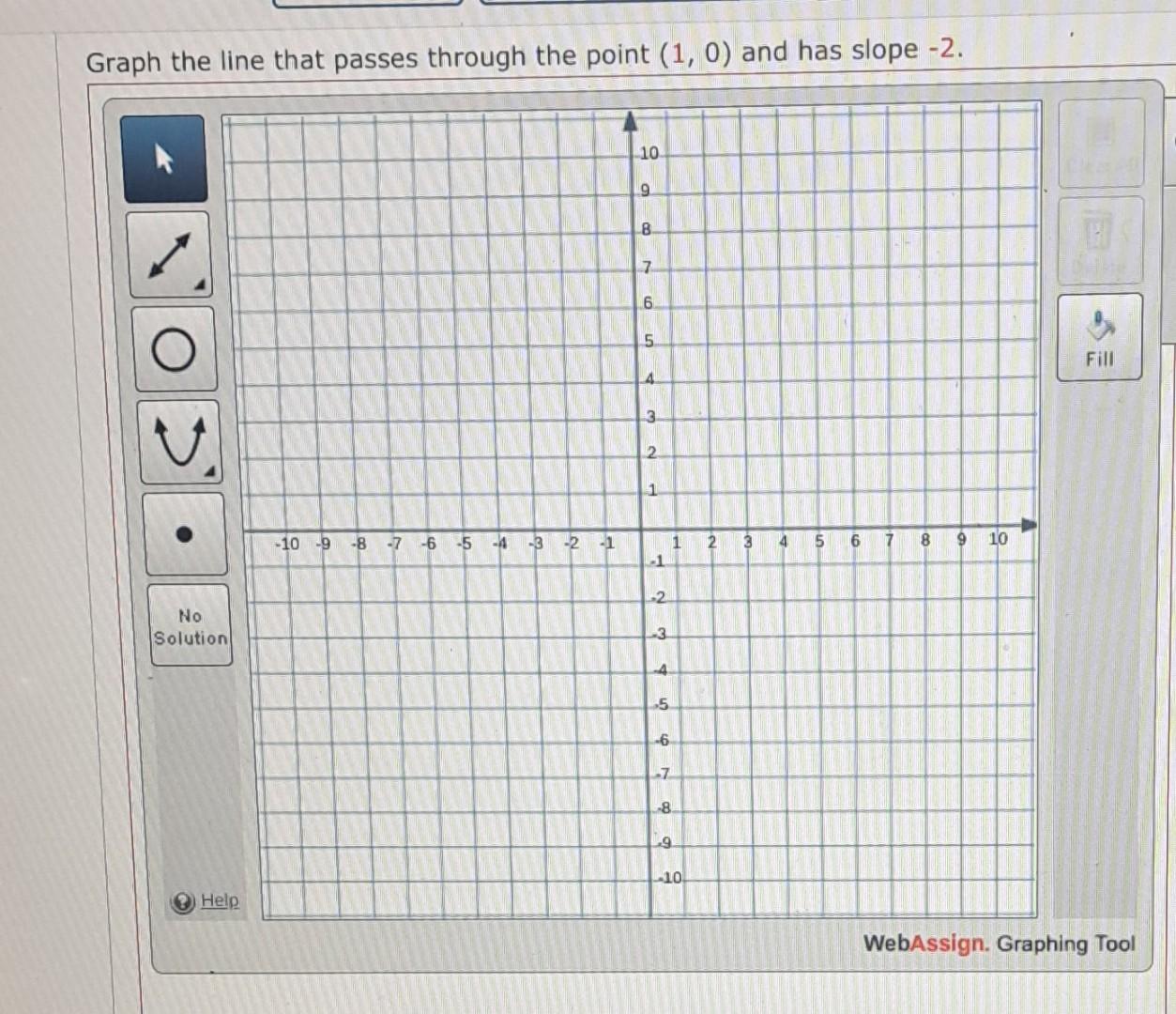 Solved Graph the line that passes through the point (1,0) | Chegg.com