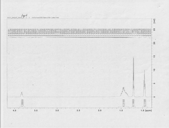 Solved identify the Unknown compund and draw the structure, | Chegg.com
